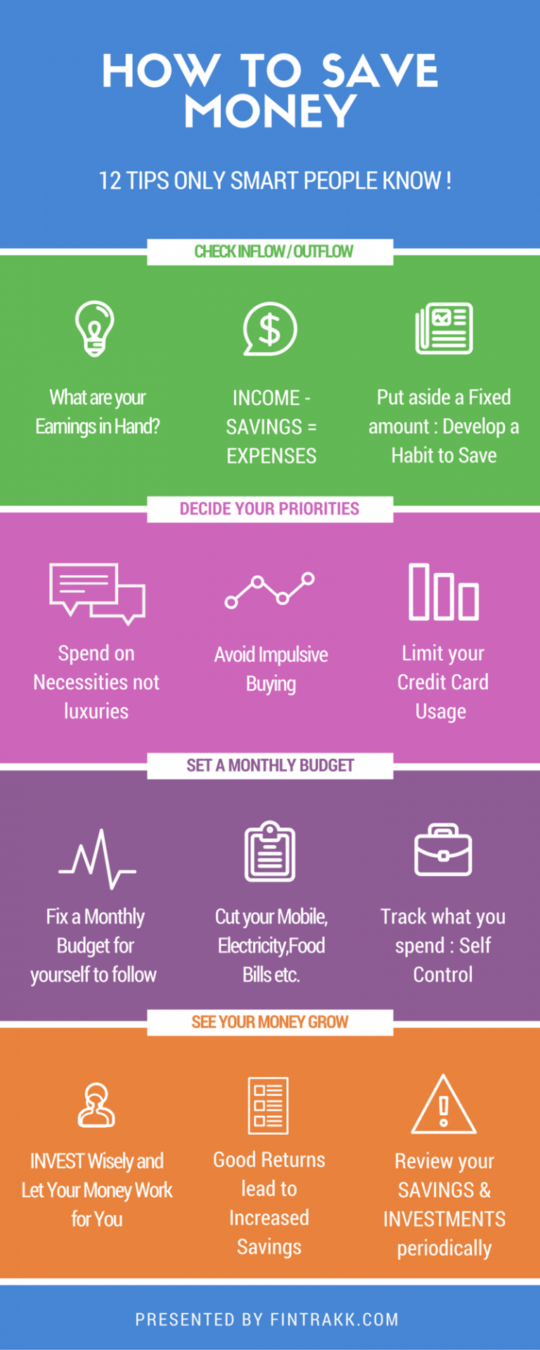 How to Save Money? 12 Tips only Smart people Know | Fintrakk